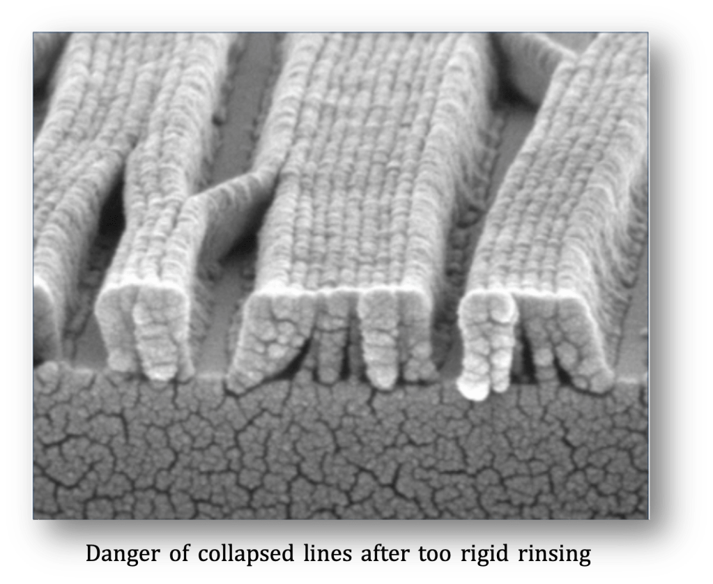 Collapse of extreme high-resolution e-beam resist structures – Techpoint