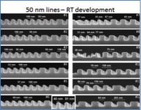 CSAR 62 – Development at low temperatures – Techpoint 久理企業