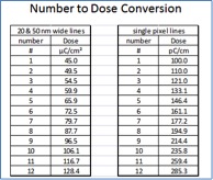 CSAR 62 – Development at low temperatures – Techpoint 久理企業