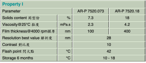 AR-N 7520 series – Techpoint 久理企業