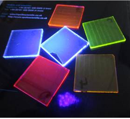 Fluorescent resist structures with photoresists – Techpoint 久理企業