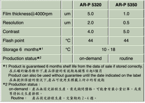 AR-P 5300 series – Techpoint 久理企業