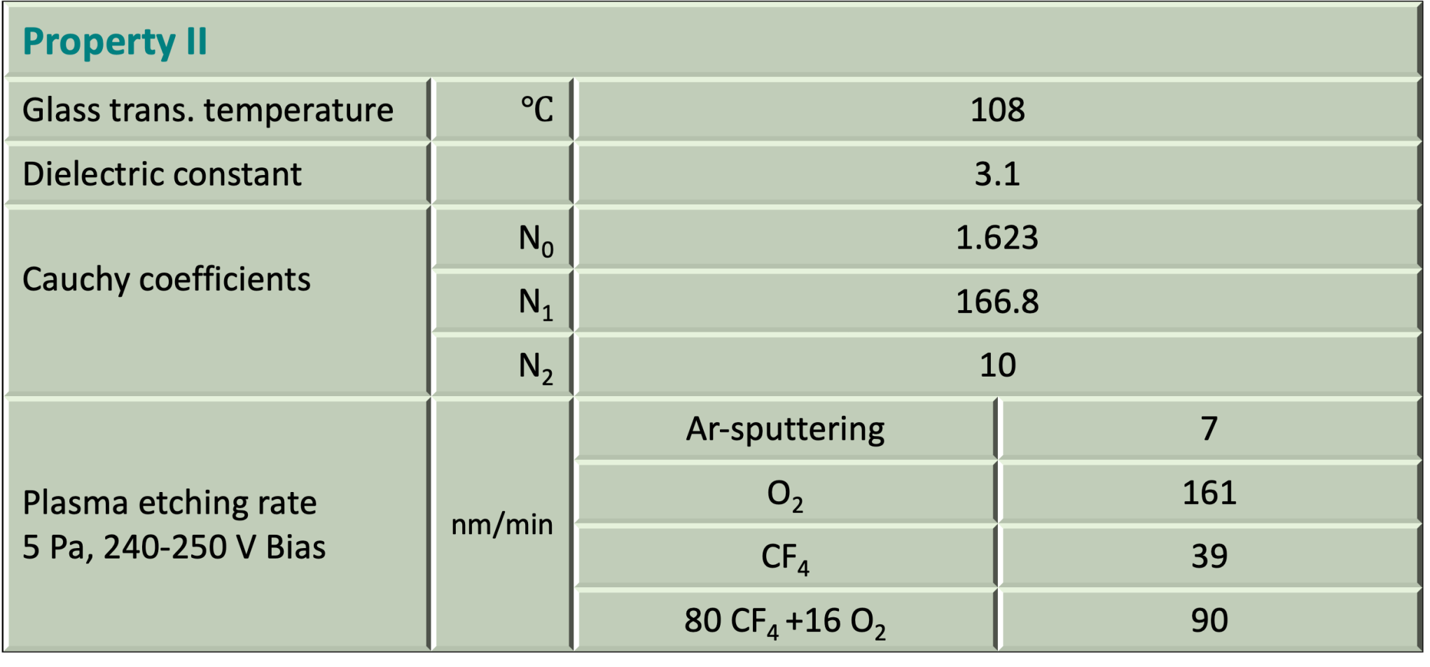 AR-P 5300 series – Techpoint 久理企業