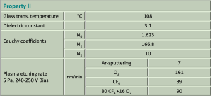 AR-P 5300 series – Techpoint 久理企業